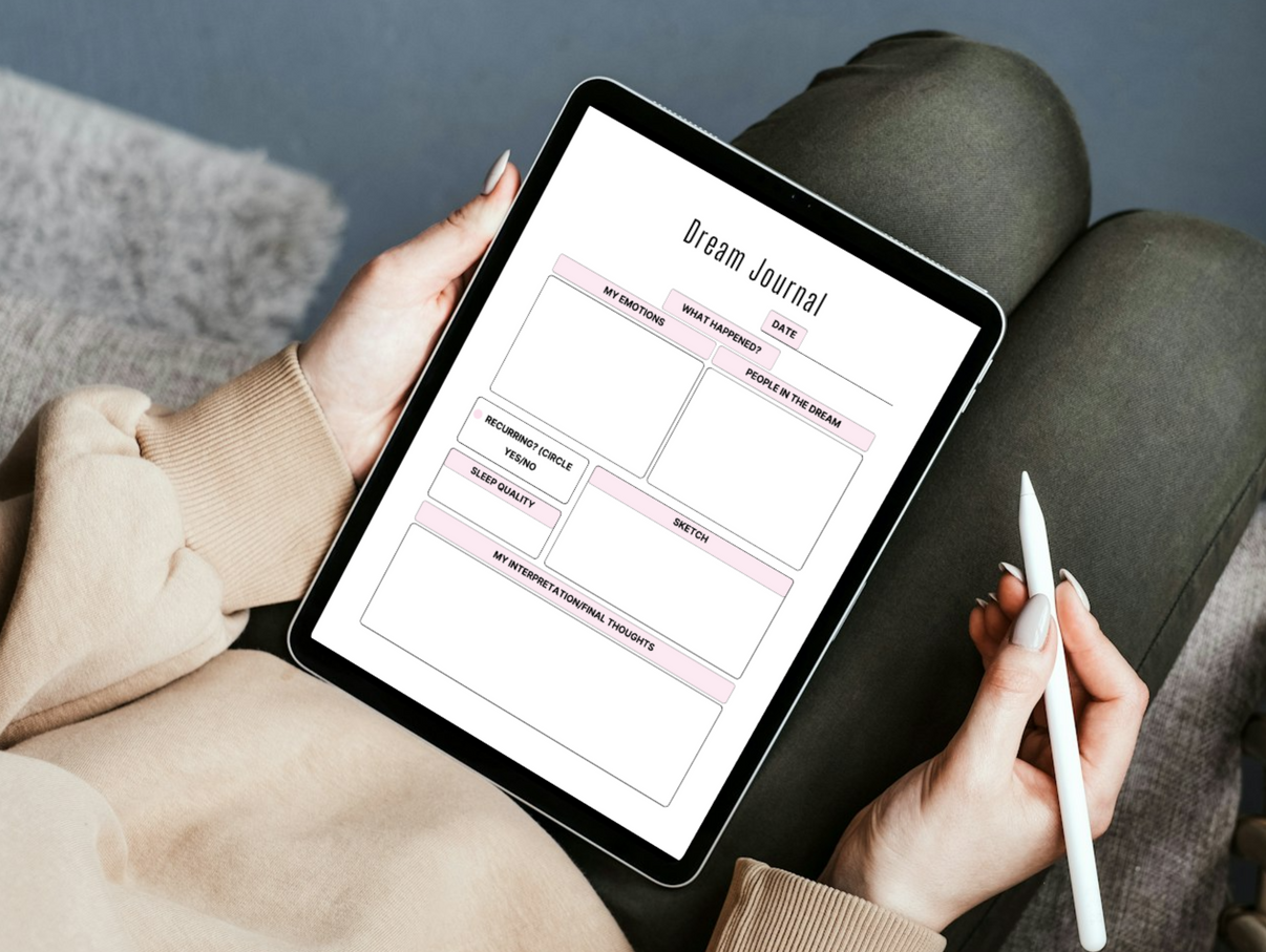 PLR Dated Vision Board 2025-2026 Journal Canva Template – PLR Digital ...