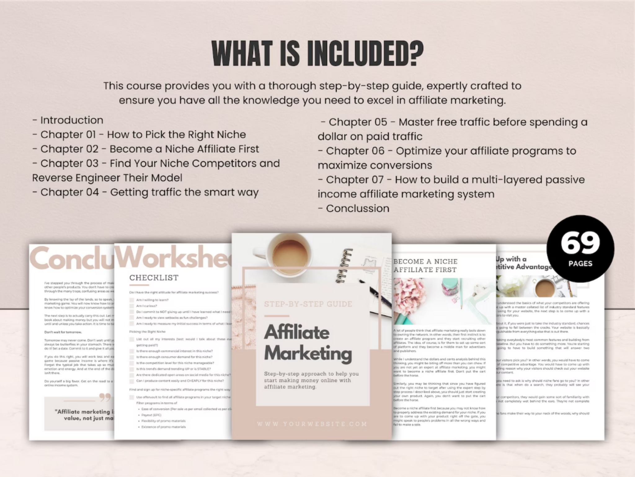 Digital Marketing Mastery Bundle – PLR Digital Planner