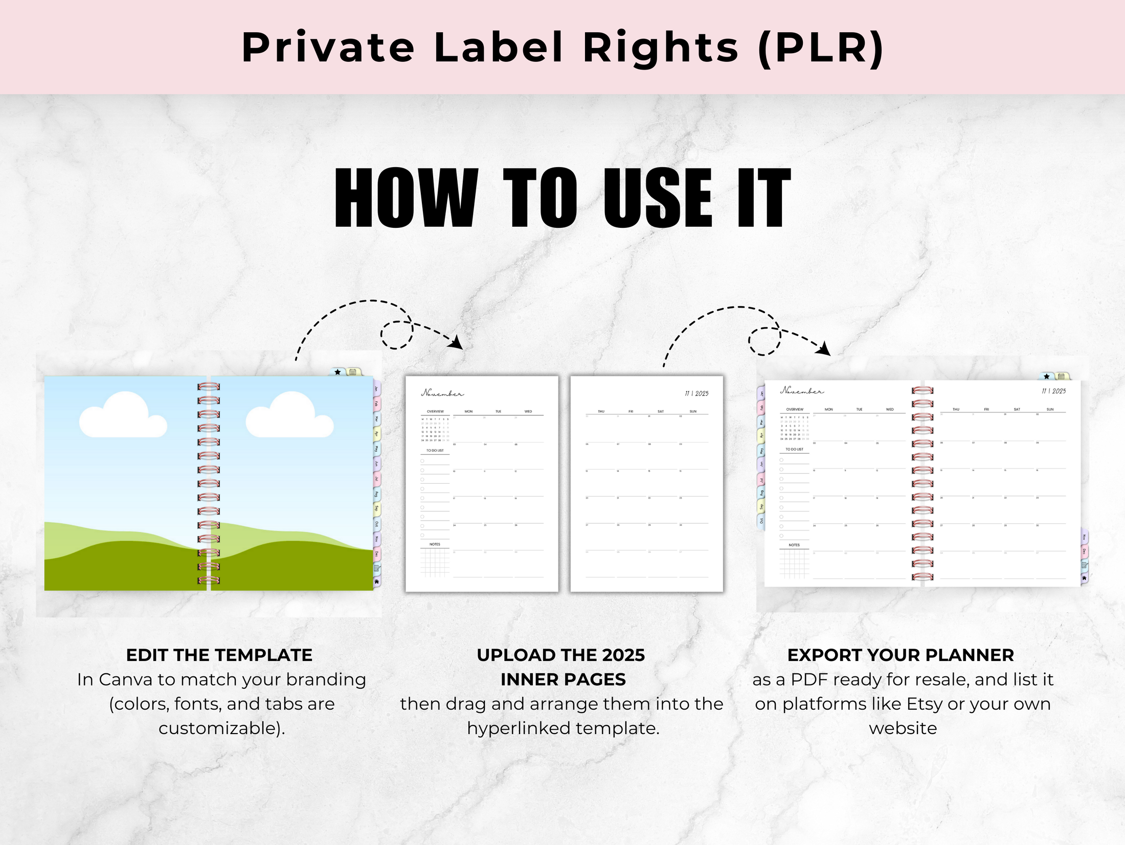 Canva Digital Planner Template Kit – PLR Digital Planner