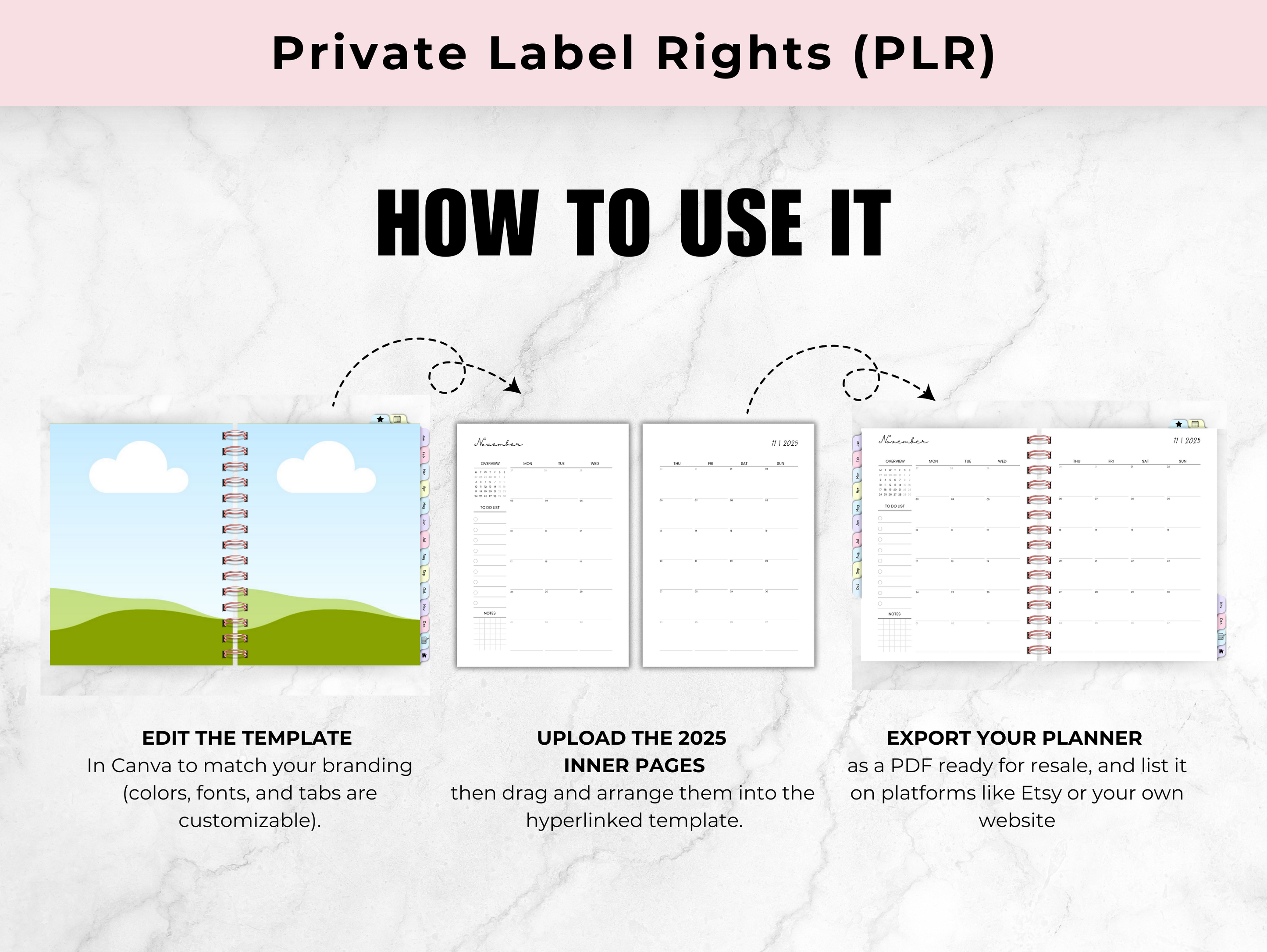 Canva Digital Planner Template Kit – PLR Digital Planner