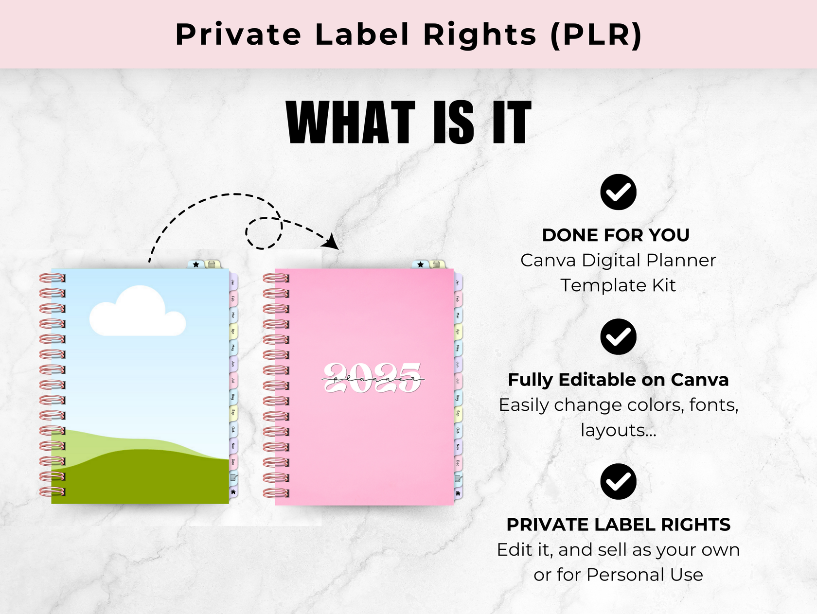 Canva Digital Planner Template Kit – PLR Digital Planner