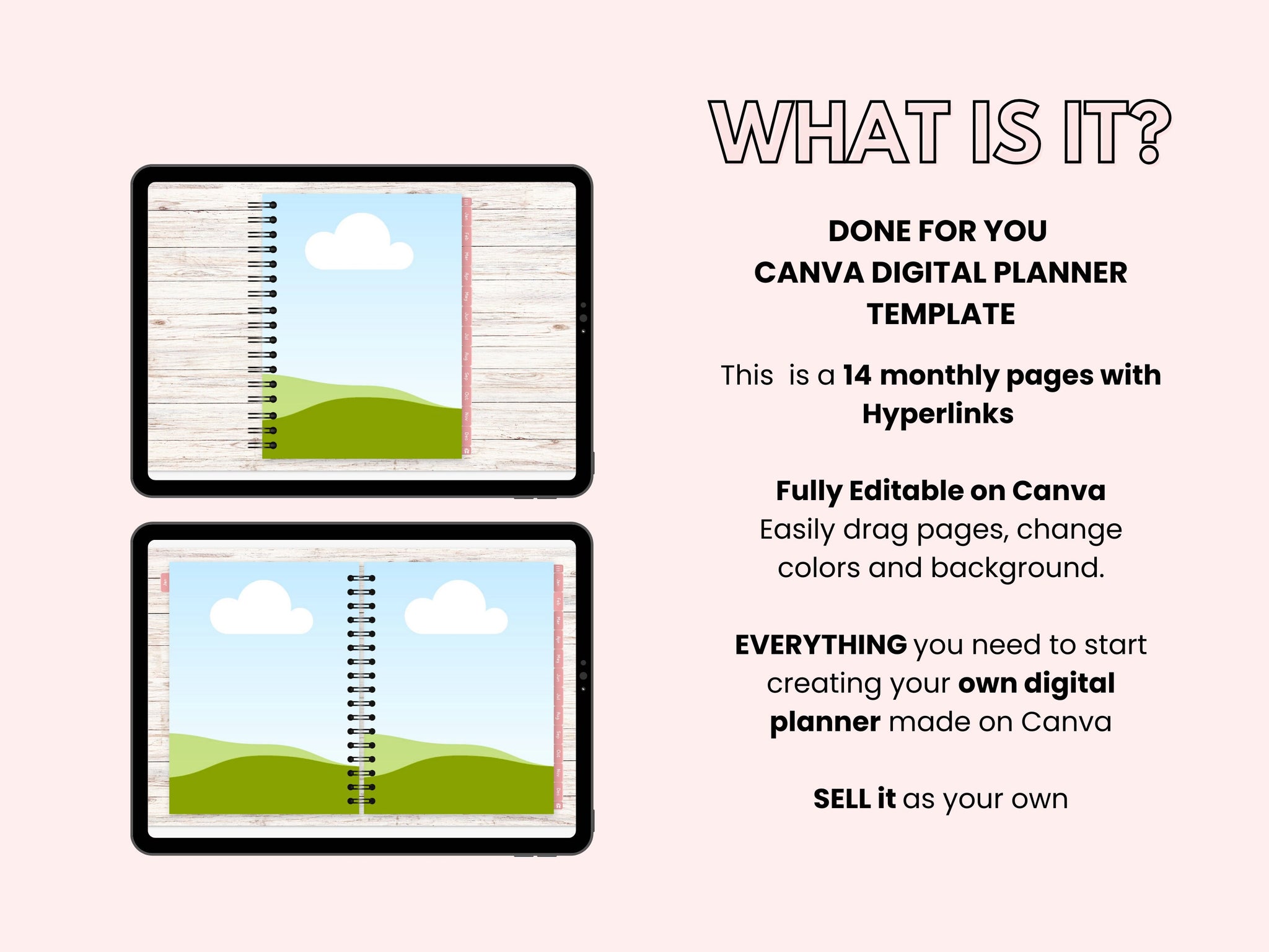 Canva Digital Planner Template – PLR Digital Planner