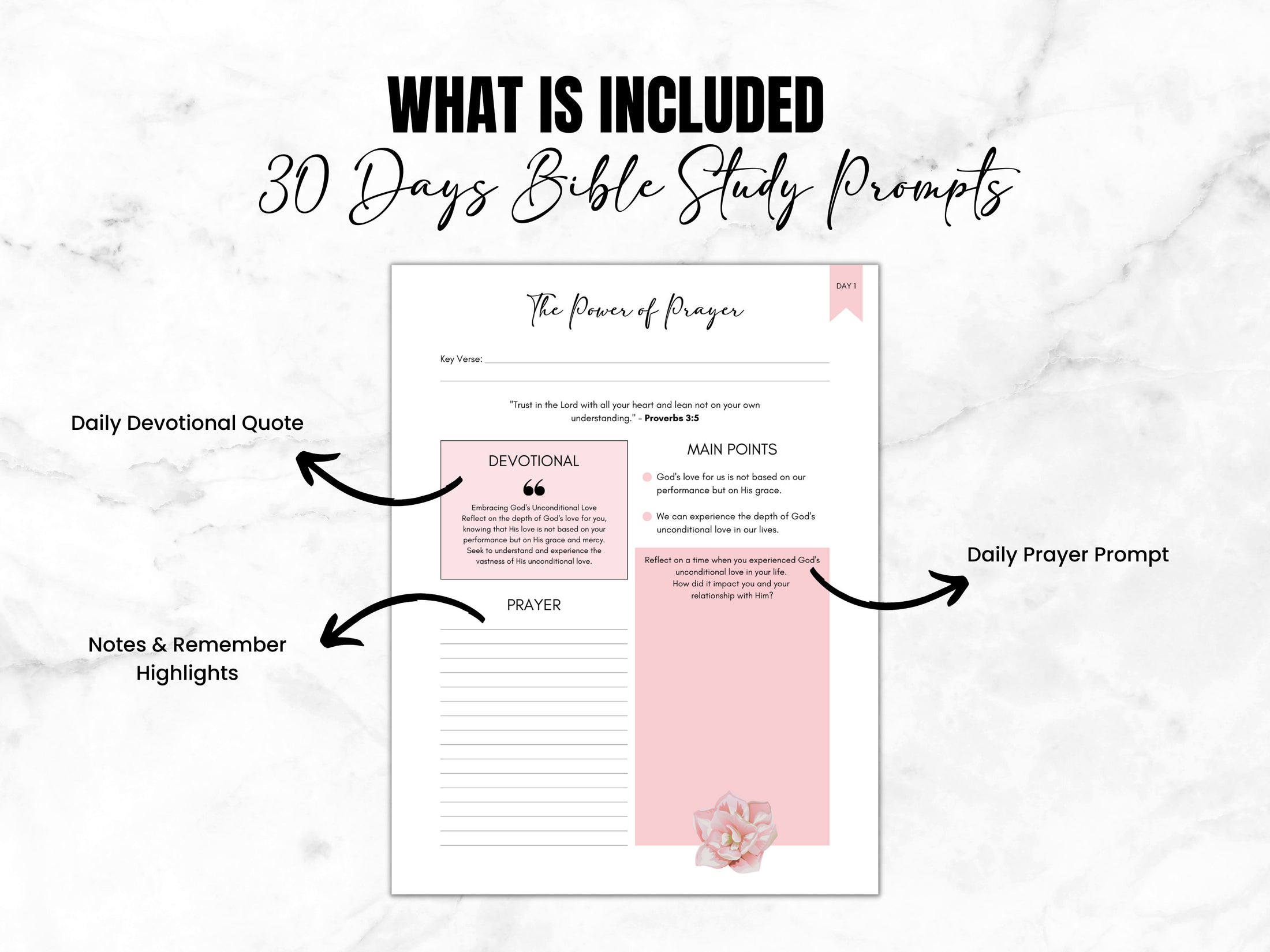 Bible Study Guide Digital Journal Template – PLR Digital Planner